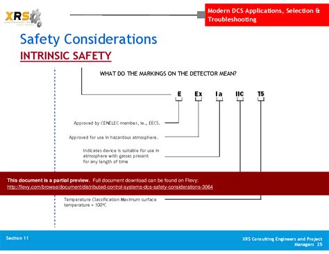 PPT Distributed Control Systems DCS Safety Considerations Slide PPT PowerPoint