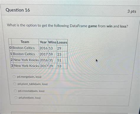 solved given two dataframes win and loss answer question 14