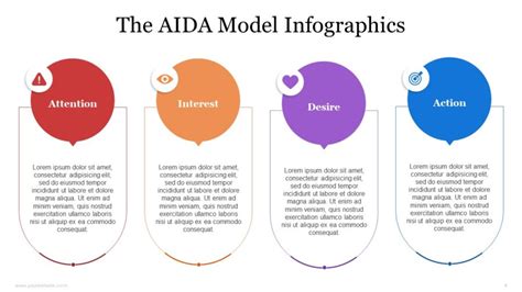 Aida Model Slidesbrain