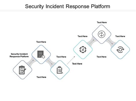 Security Incident Response Platform Ppt Powerpoint Presentation Inspiration Infographics Cpb