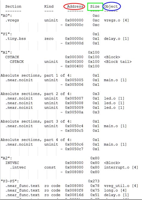 View Code Size In Iar Software Programmer Sought