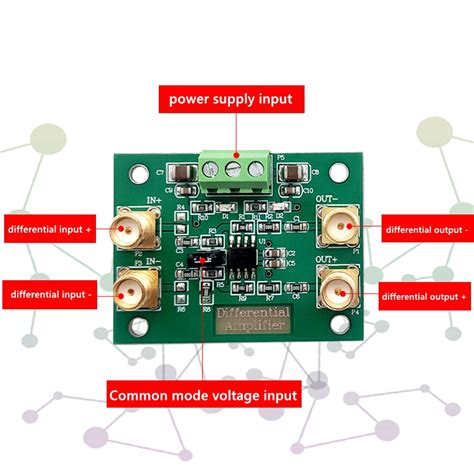 LMH Fully Differential Amplifier Module Differential High Speed Operational Amplifier