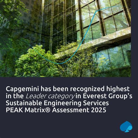Digitalengineering Sustainabilityengineering Peakmatrix Capgemini Engineering Digital