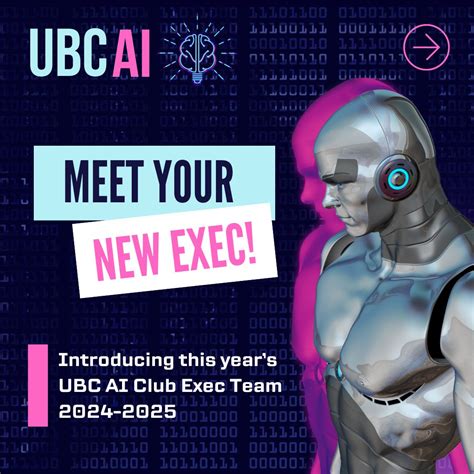 Ai Innovation Computervision Deeplearning Dataprocessing Numpy Pandas Digitalbrains