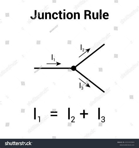 Junction Rule Physics Stock Vector Royalty Free 2131327043 Shutterstock