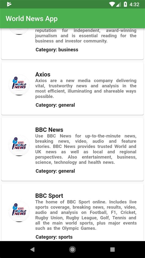 Github Aanu1995flutter News Reader App