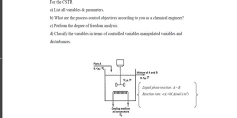 Solved For The CSTR A List All Variables Parameters B Chegg Com