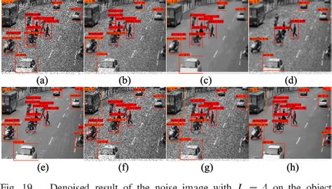 Figure 19 From Mrddanet A Multiscale Residual Dense Dual Attention Network For Sar Image