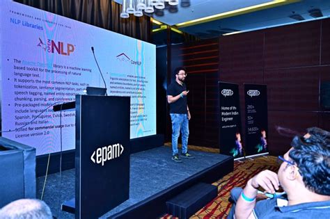 Giriraj Vyas On Linkedin Ai Java Knowledgesharing Technologytalk