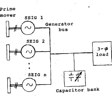 Figure 1 From Transient Analysis Of Parallely Operated Self Excited Induction Generators