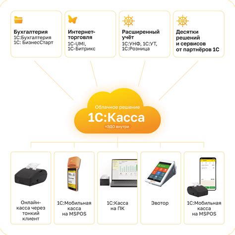 Что умеет 1С:Касса :: 1С Просто