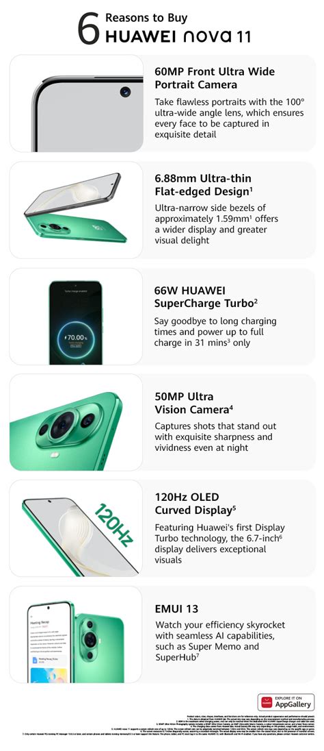Buy Huawei Nova Huawei Store Za