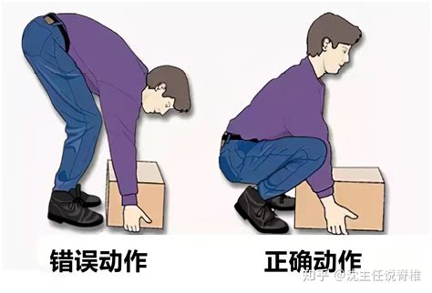 一不小心闪了腰急性腰扭伤后别大意告诉您正确的应急处理方法 知乎