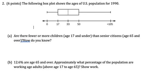 Solved 2 6 Points The Following Box Plot Shows The Ages