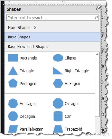如何利用devexpress控件绘制流程图？看完这篇文章就懂了！ 知乎