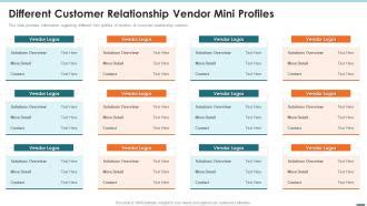 Crm Digital Transformation Toolkit Different Customer Relationship Vendor Mini Profiles PPT Template