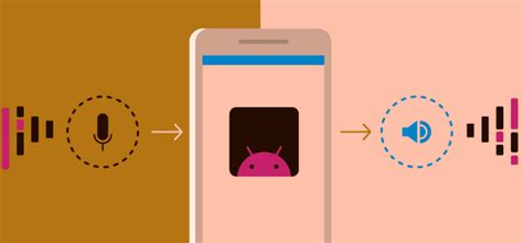 perangkat lunak pemulihan audio memulihkan file audio di semua perangkat