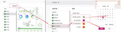 制作可视化报告 过滤数据 使用文本参数 设置文本参数组件(日期格式)的配色 制作可视化报告 过滤数据 使用文本参数 设置文本参数组件(日期格式)的配色