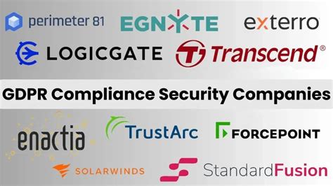 Cybersecura International On Linkedin Cybersecurity Itsecurity Dataprotection Dataprivacy