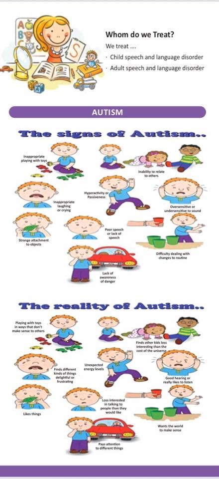 Speech Therapy Flyer Check For The Speech Buds To Blossom Paediatric Occupational Therapy