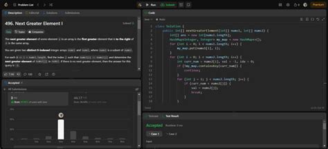Aditya Sahu On Linkedin Nextgreaterelement Algorithms Programming
