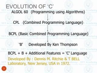 C Programming Pankaj Panjwani Pptx