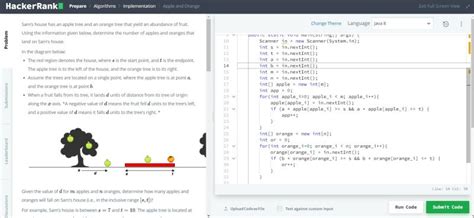 Shrey Srivastava On Linkedin 100daysofcodechallenge Vitbhopal