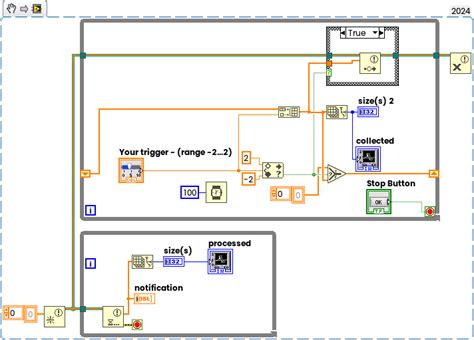 Solved Unable To Send Arrays Through Notifiers Ni Community