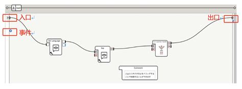 Peppernao初级教程：第三章 Choregraphe用法 Pepper与nao本质是同一种机器人weixin43509791的