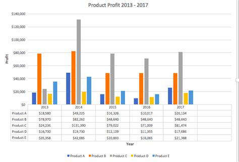 Chart Shapes In Excel Блог о рисовании и уроках фотошопа