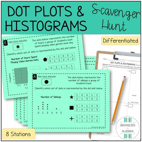 Dot Plots And Histogram Algebra 1 Activity Scavenger Hunt Tpt Dot Plots And Histogram Algebra 1 Activity Scavenger Hunt Tpt