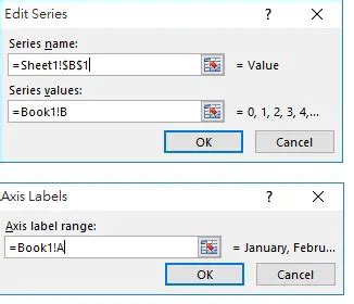 Excel Graph Dynamic Data Range 001 Access Excel Tips