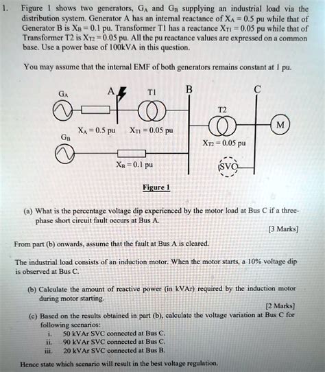 Solved Figure Shows Two Generators Ga And Gb Supplying An Industrial Load Via The Distribution