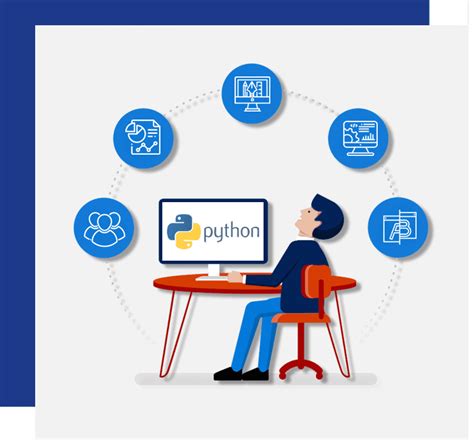 Hire Python Developer Python Development Service Hire Python Expert