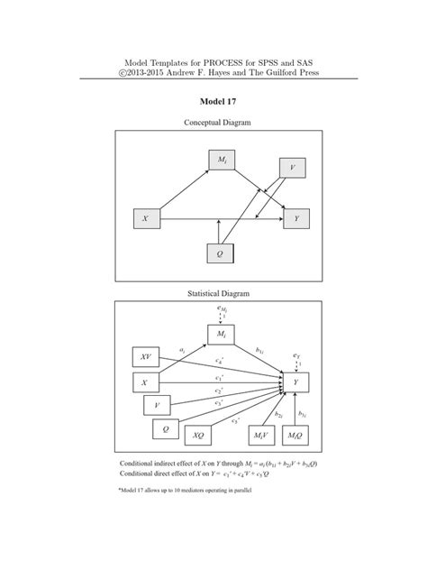 Model Templates For Process For Spss And Sas Part 2 Pdf Chess Business
