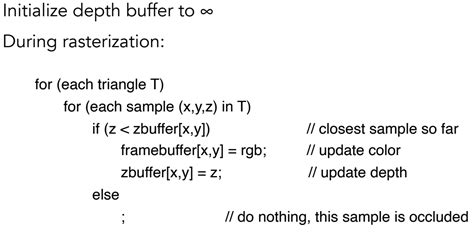Rasterization · 3d学习笔记