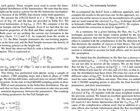 Hα Luminosity Functions Estimated From J Plus Dr1 At Z ≤ 0017 Left