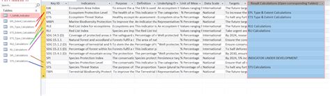 Subtables In Ms Access Stack Overflow