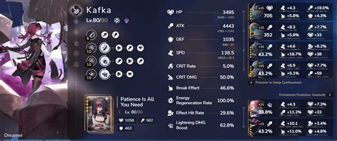 Is Your Kafka Good Simple Flow Chart Bookmark This For Future Reference R Kafkamains