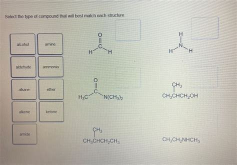 Solved Select The Type Of Compound That Will Best Match Each
