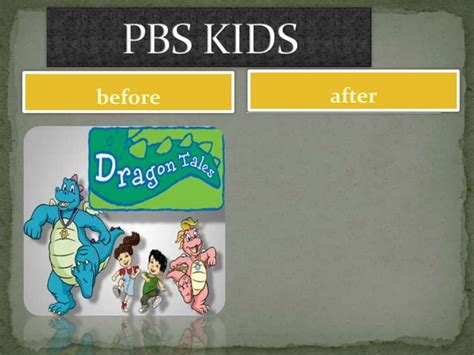 Power Point Sequencing Ppt