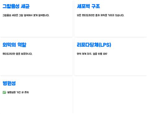 미생물학 장 건강 지키는 장내세균의 비밀 그람음성 세균의 모든 것