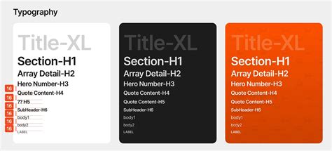 Html And Css A Quick And Easy Introduction For Total Beginners By