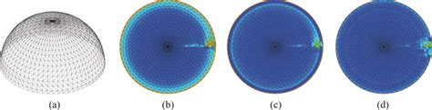 the deformation visualization of the flattening graph a point cloud