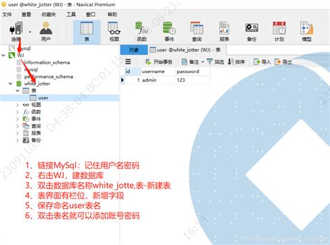 前端后端数据库的交互,前后端如何打通,vuespring Boot Mysql后端和数据库的关系 Csdn博客 前端后端数据库的交互,前后端如何打通,vuespring Boot Mysql后端和数据库的关系 Csdn博客