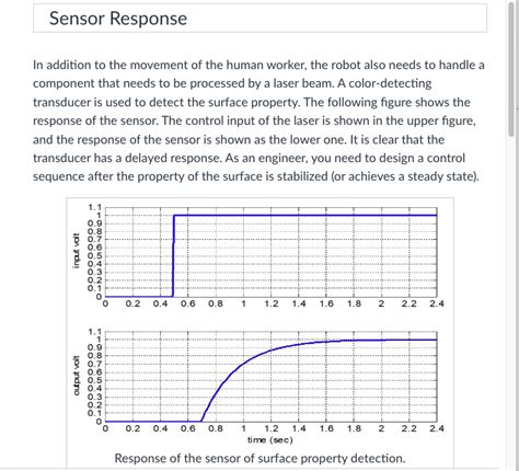 Solved Below Is The Pathdatamat File Function