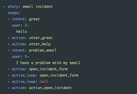 Testing Rasa Custom Actions And Forms Using Postman The Rasa Blog