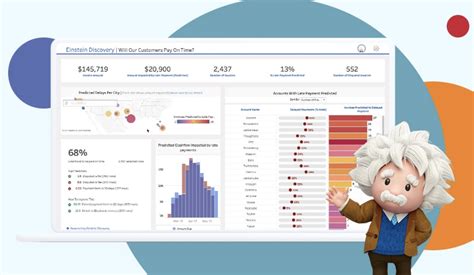 Making Sense Of Data Visualisation And Ai Part 2 Data Viz Excellence Everywhere