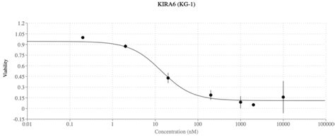 Ai门户 · Caip Ai资讯 利用 Ai 共同科学家 Ai Co Scientist 加速科学突破