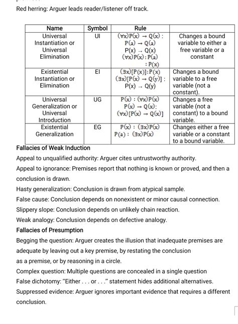 Solved A What Delimiters Are Used To Surround Php Server